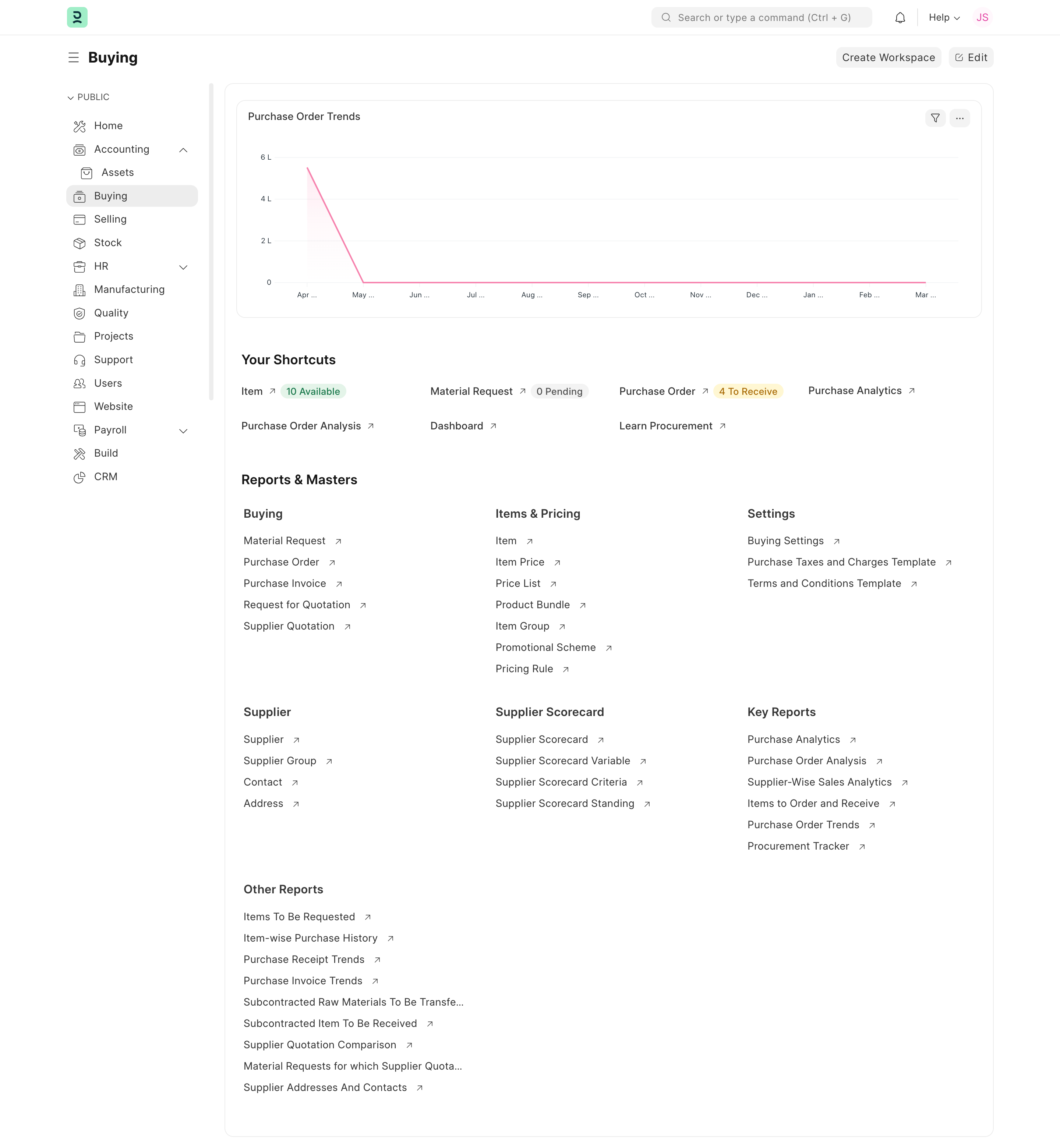 Module wise features