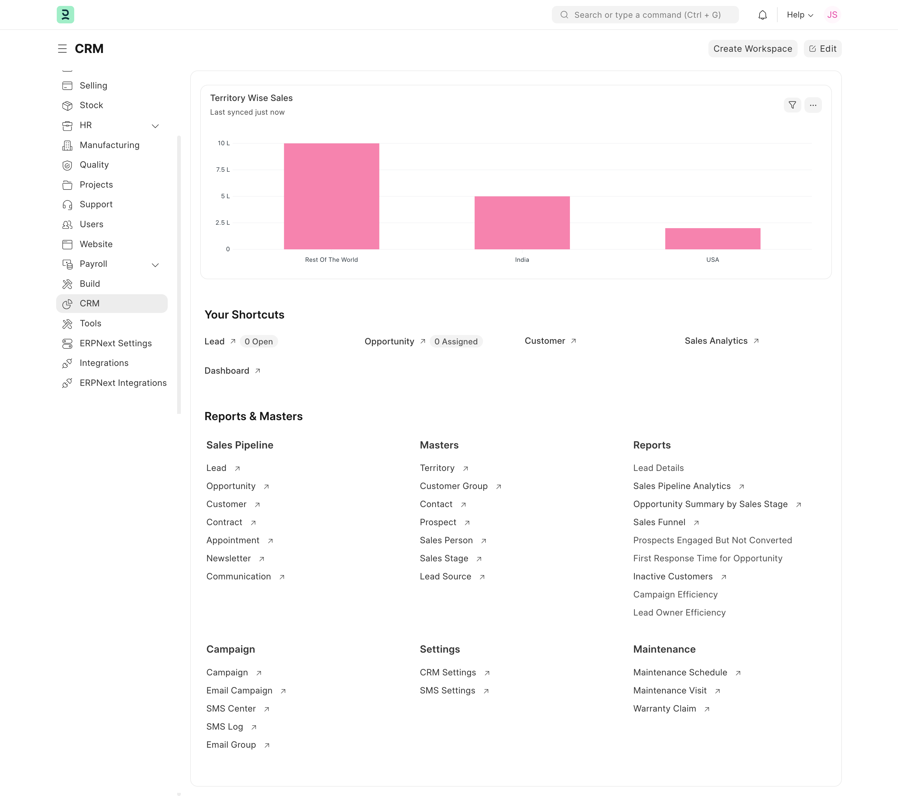 Module wise features